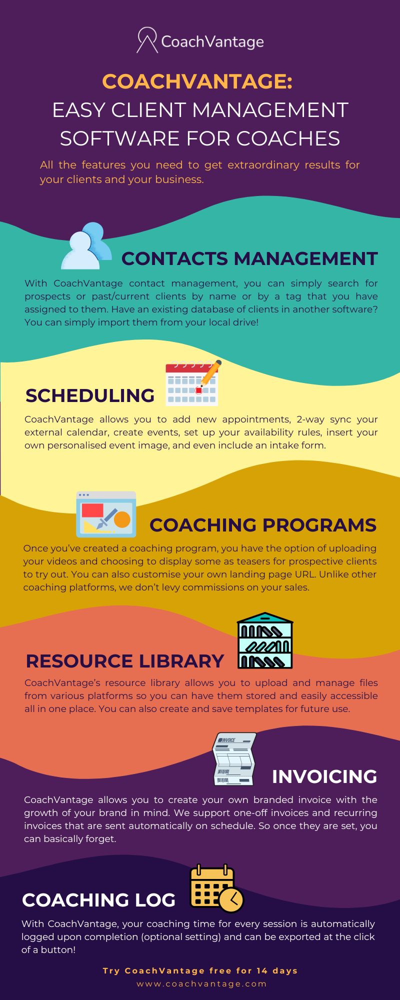 CoachVantage: Easy Client Management Software for Coaches